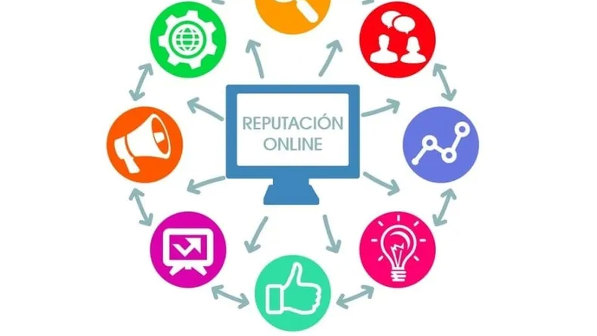 La importancia de la reputación online para empresas y personas