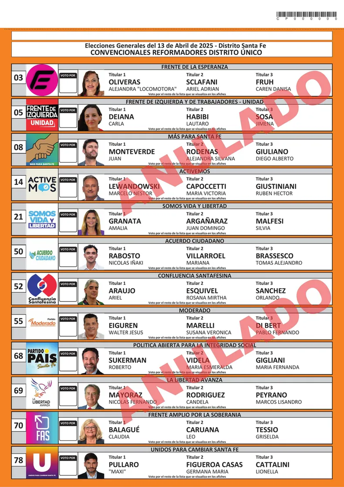 Elecciones 2025 en Santa Fe: qué se vota y quiénes son los candidatos