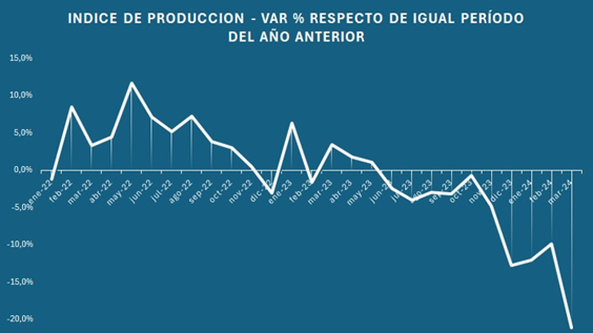 Javier Milei, Terminator y el club del verso monetarista