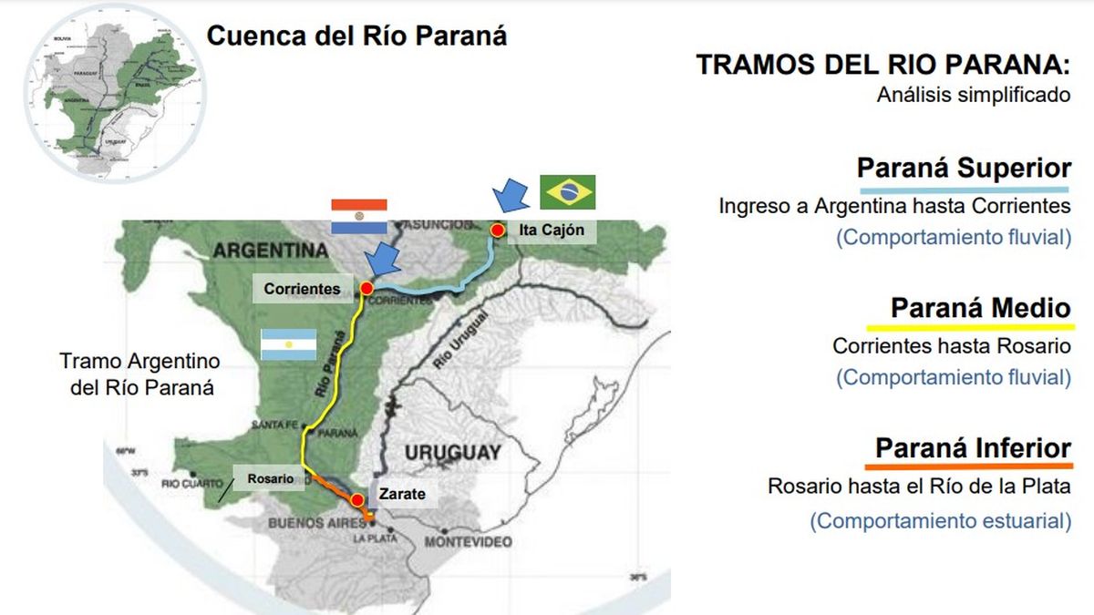Brasil liberó agua de sus represas, mejoró algo el caudal del Paraná ...