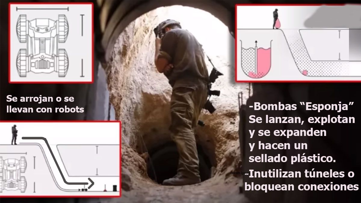 El plan de Israel para usar los túneles de la Franja de Gaza en contra ...