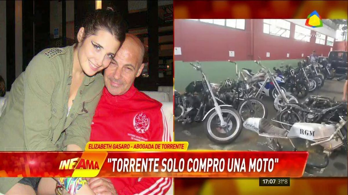 El papá de Florencia Torrente, sospechado por presunta estafa