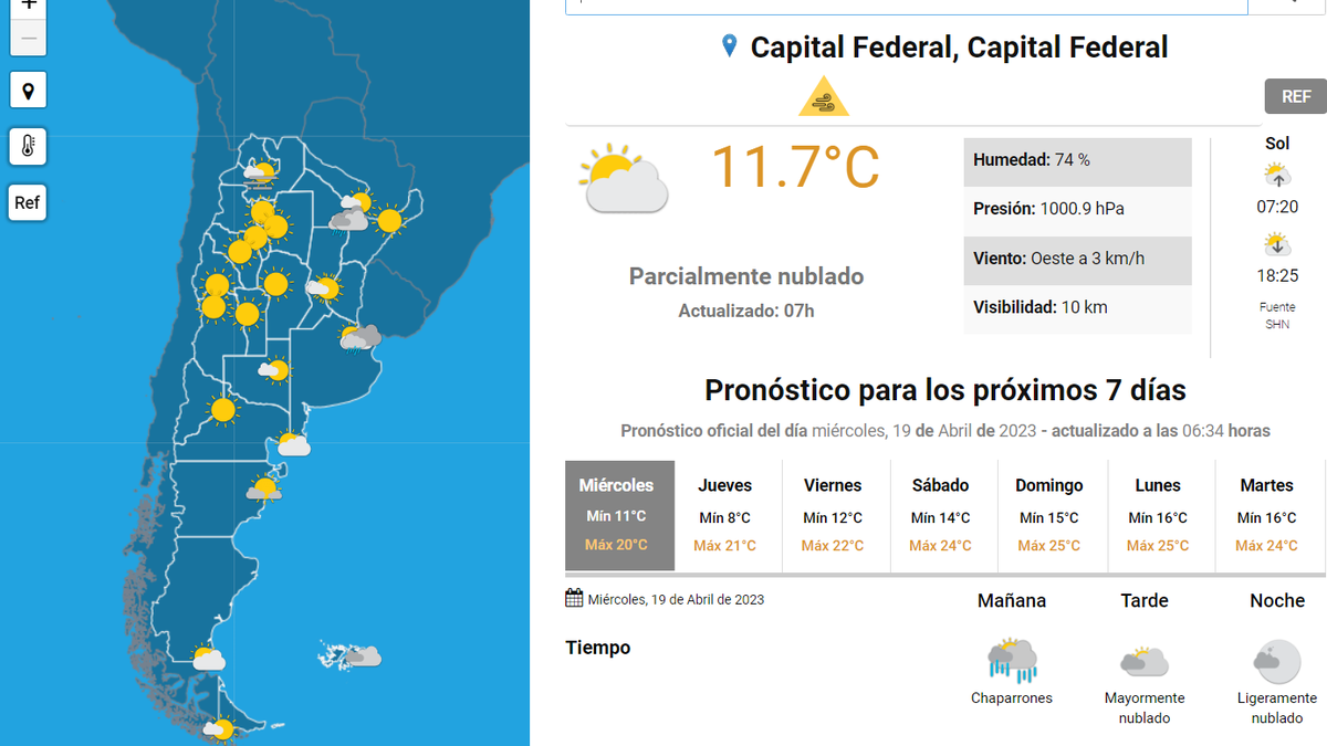 Clima: Pronóstico del tiempo para el miércoles 19 de abril