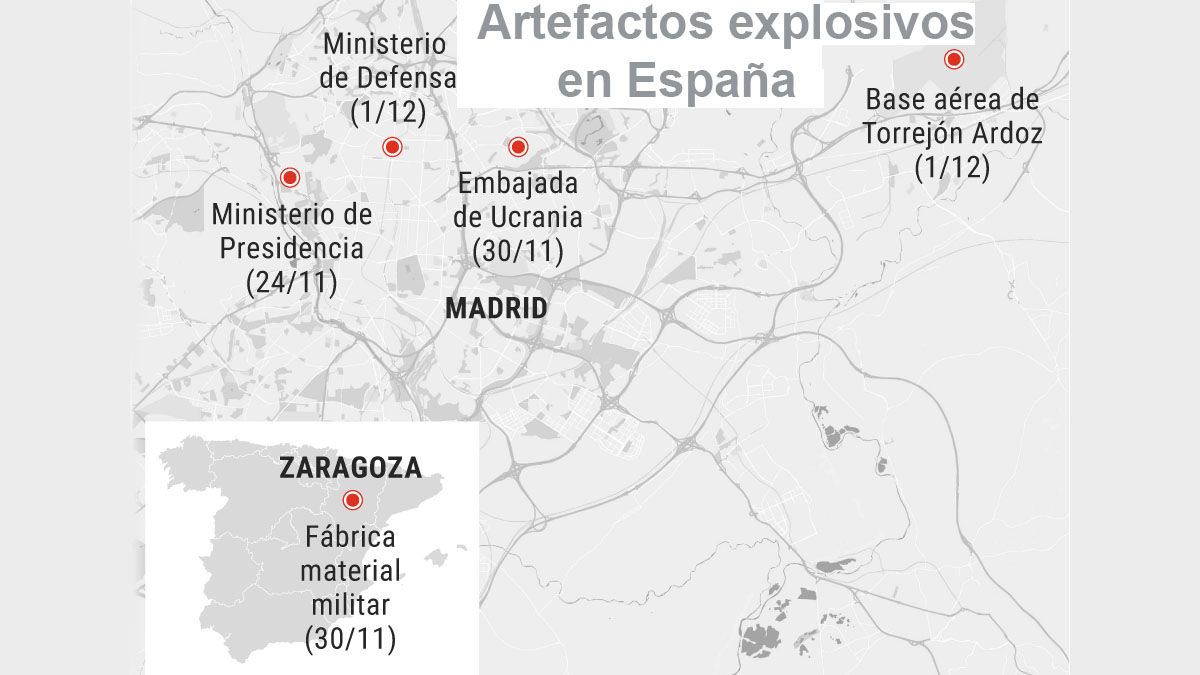 Paquetes explosivos causan alerta en España: uno fue enviado al ...