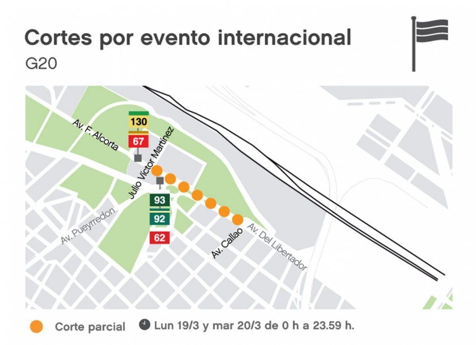 El mapa de cortes en la Ciudad por el encuentro de ministros del G20