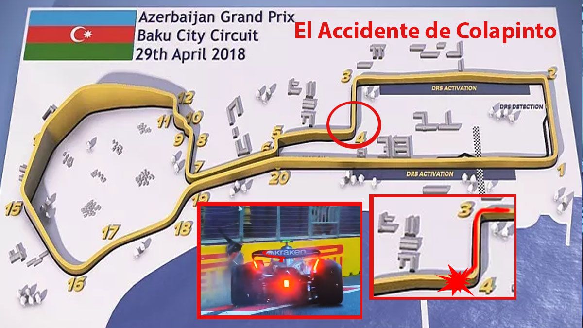 Franco Colapinto se accidentó en Bakú, en su segunda presentación en la ...