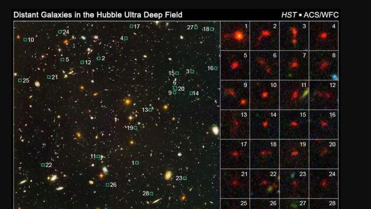 Las fascinantes imágenes de HD1, la galaxia más lejana de la historia ...