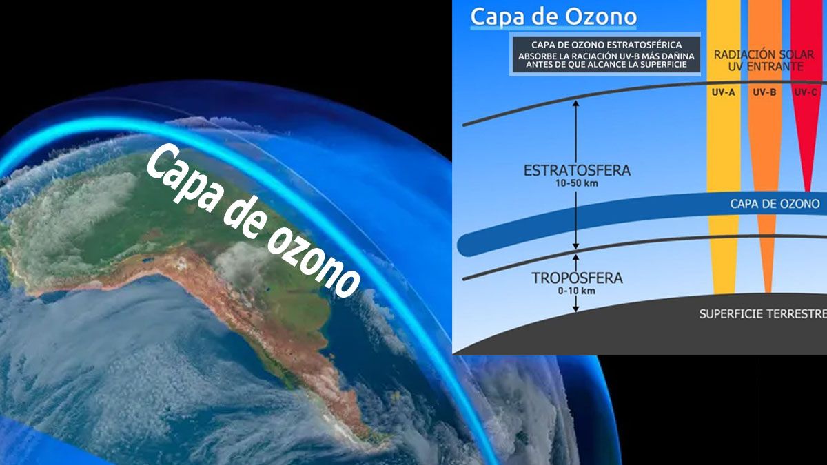 Por qué se vuelve a hablar del agujero de ozono y qué riesgos trae para las personas
