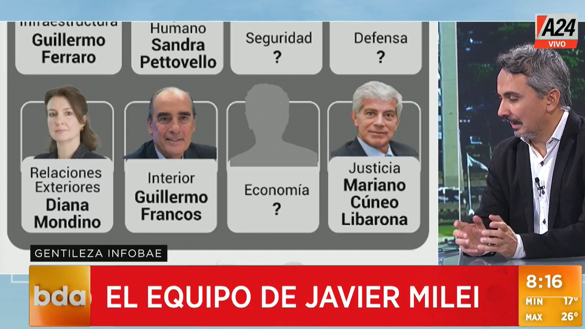 El Gabinete de Javier Milei: los ministros confirmados y cuáles son los puestos que restan definir