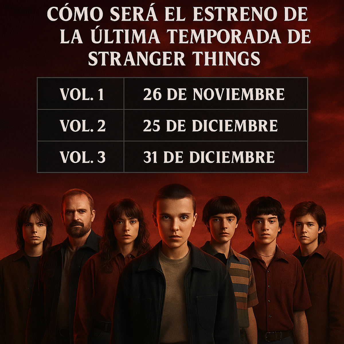 Stranger Things temporada 5 en Netflix: lo que reveló el tráiler, calendario de fechas y una ...