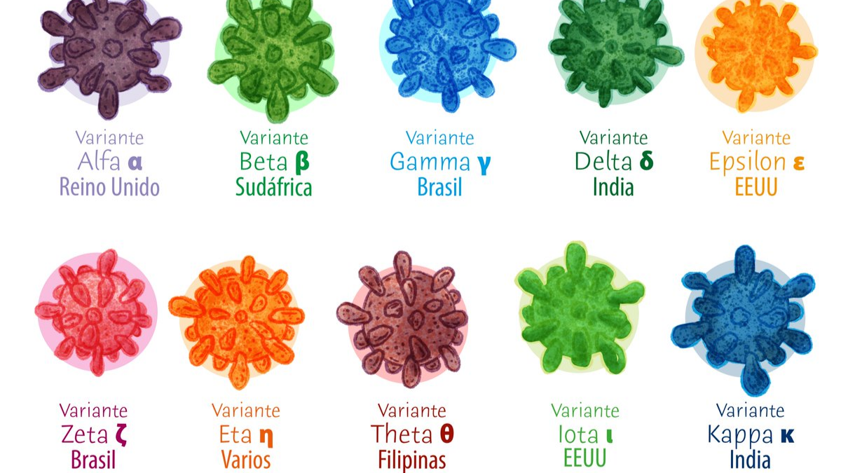 ¿Cuántas variantes hay de covid?