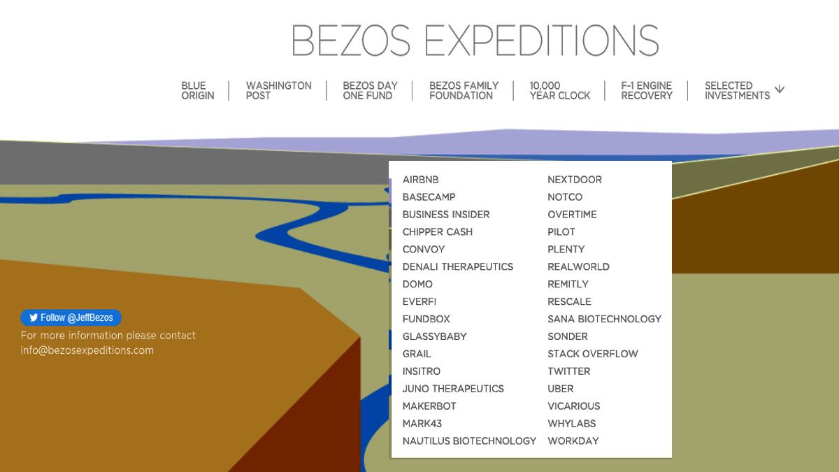 Jeff Bezos:¿en qué invierte su dinero uno de los dos hombres más ricos ...