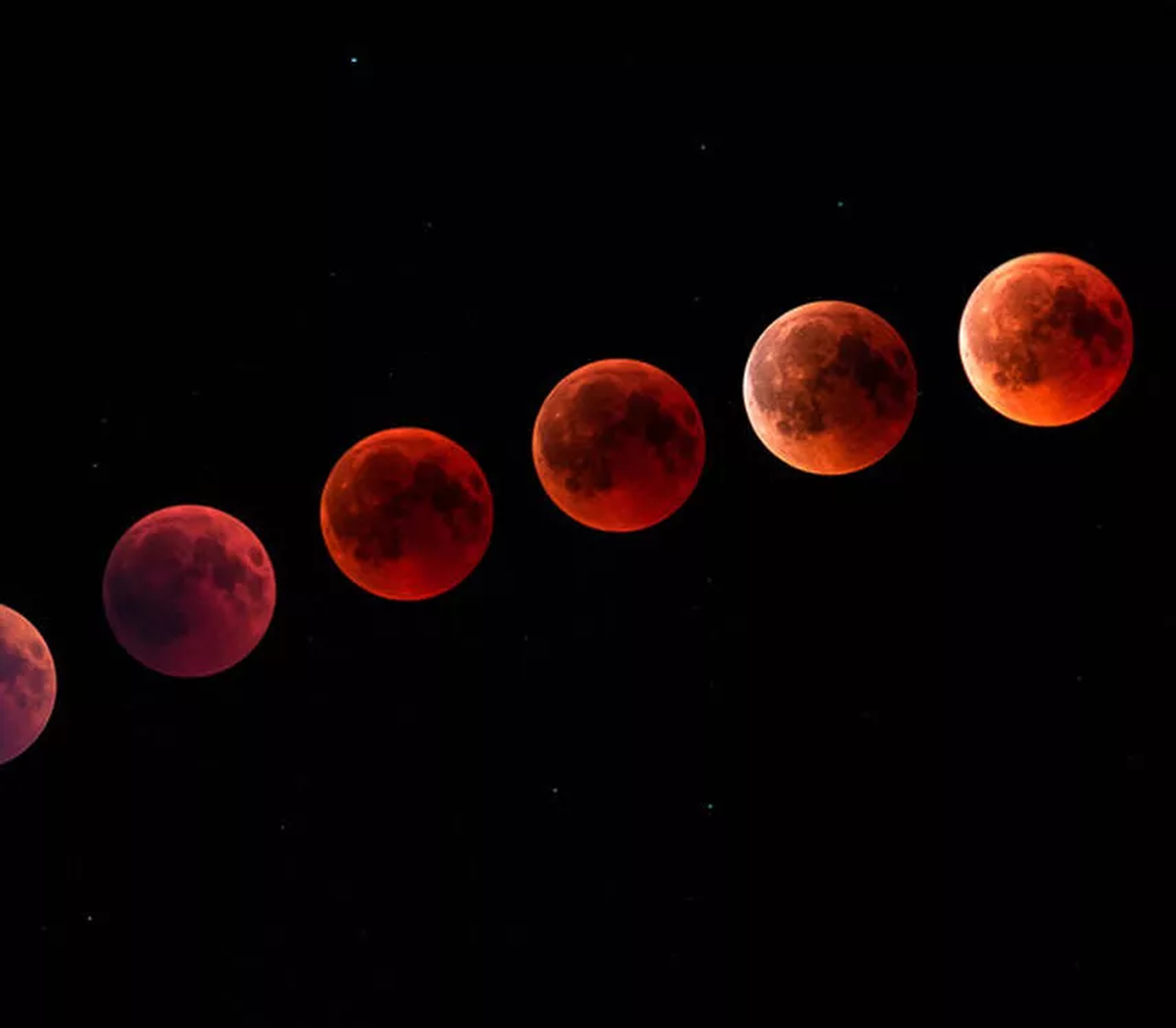 Eclipse lunar total: 5 signos que vivirán fuertes transformaciones por ...