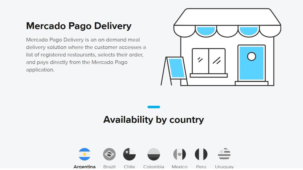 La expansión de Mercado Libre llegará al rubro del delivery