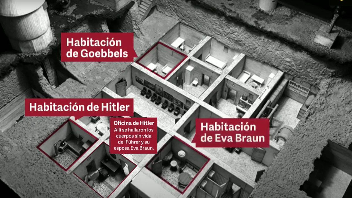 El misterio de los restos de Adolf Hitler, resuelto por una cajita ...