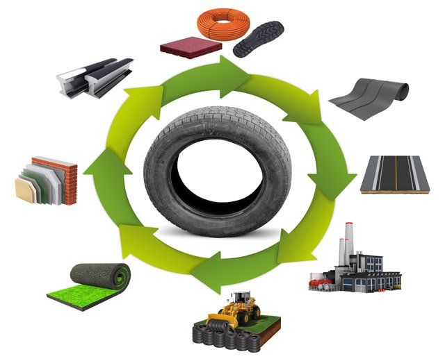 Los 10 mejores usos que se les da a los neumáticos usados