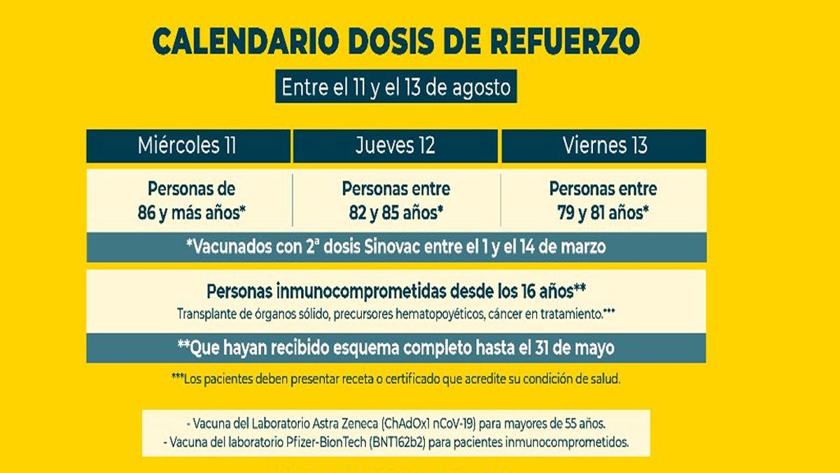 Chile, el primer país latinoamericano en aplicar una tercera dosis contra el Covid-19