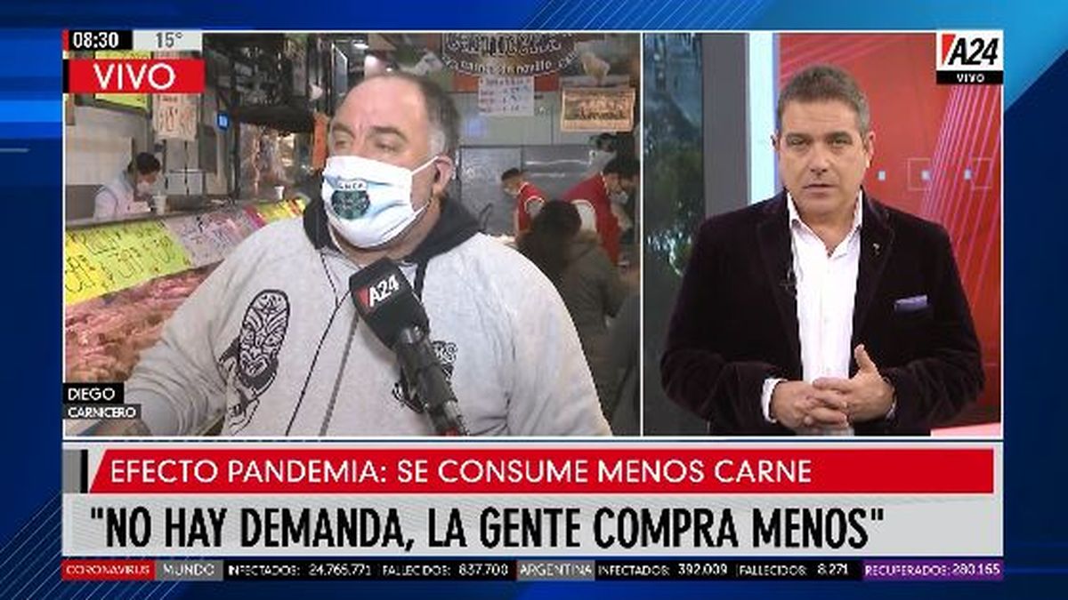 Efecto pandemia: se come menos carne roja, pero más pollo y cerdo