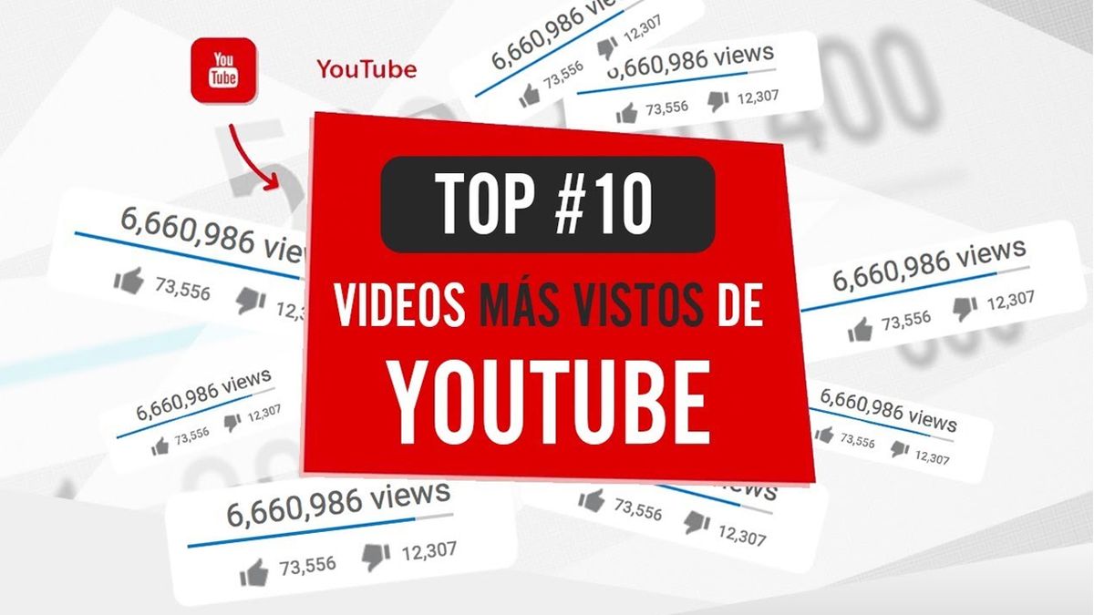 Imperdible: Estos son los videos más vistos del año