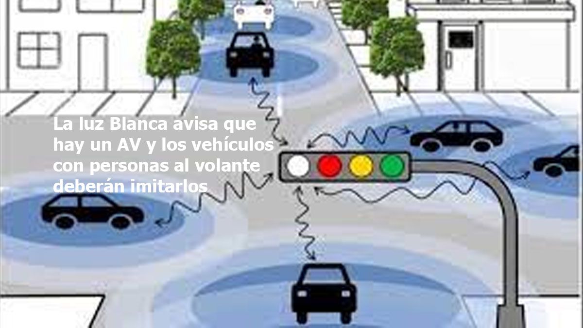 Proponen una nueva luz en el semáforo: de qué color es y para qué serviría