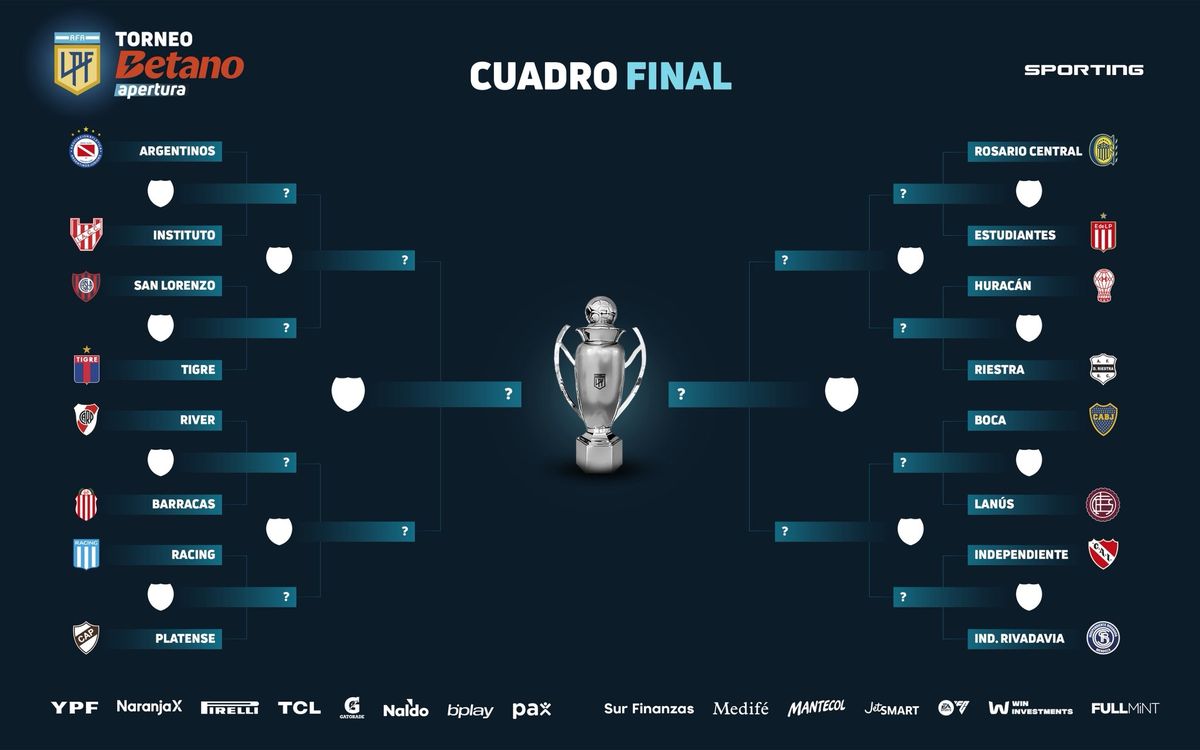 Torneo Apertura 2025: así quedaron todos los cruces de octavos de final